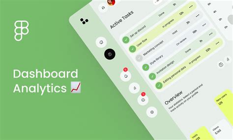 Dashboard Analytics 📈 Figma Figma