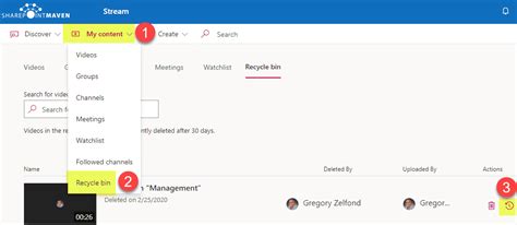 Top 10 Features Of Microsoft Stream Sharepoint Maven