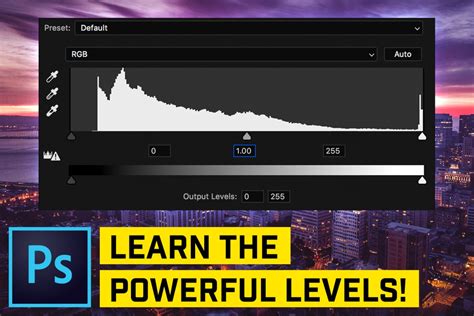 Ruhul Amin On Linkedin Understand Levels Must Know