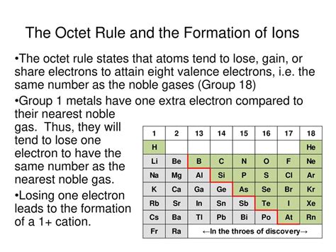 Unit 14 Binary Ionic Compounds Ppt Download