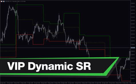 vip dynamic support resistance mt5 indicator download for free
