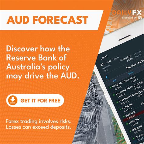 Dailyfx Market News And Analysis On Linkedin Further Your Trading