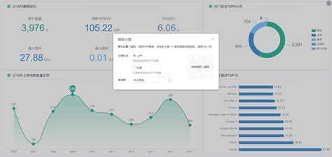 分享 数聚软件产品文档 聚宝