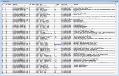 troubleshooting modbus registers using modbus viewer tool calibration