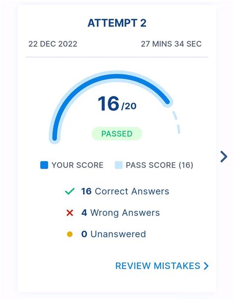 Avinash Maddha On Linkedin Python Rahulattuluri Ccbpacademy Nxtwave