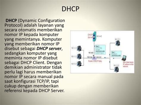 Perbedaan Dhcp Dan Ip Ppt