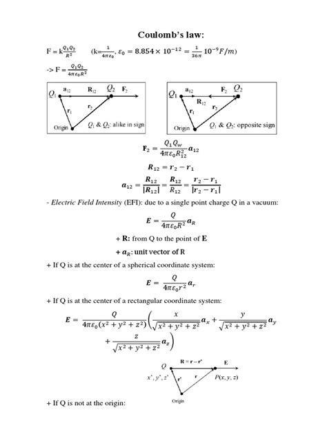 Formula Pdf Teaching Methods And Materials