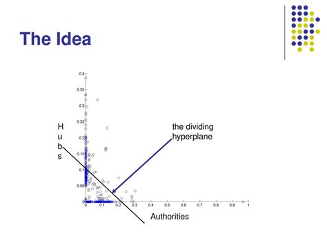 Greg Nilsen University Of Pittsburgh April Ppt Download