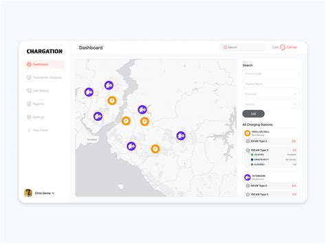 EV Call Center Dashboard On Behance