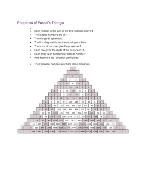 Pascals Triangle Properties