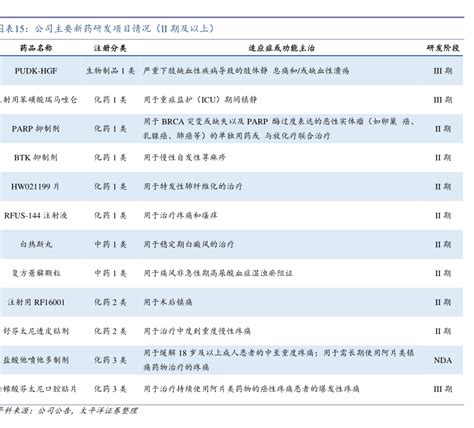 公司“归核化”战略实施以来的发展历程 2024年11月 行业研究数据 小牛行研