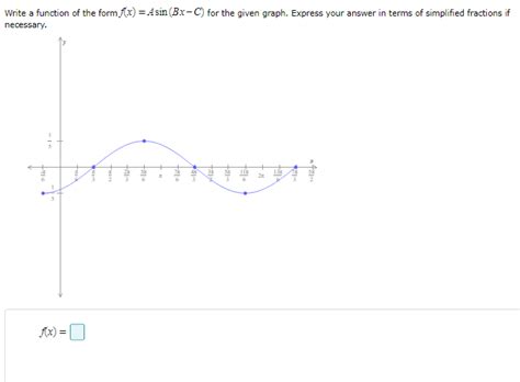 Solved Write A Function Of The Form F X Asin Bx C For The Chegg
