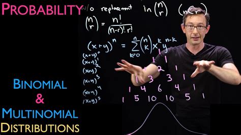 The Binomial Distribution And The Multinomial Distribution Youtube