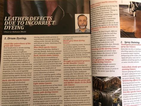 Hammad Bhatti Posted On Linkedin