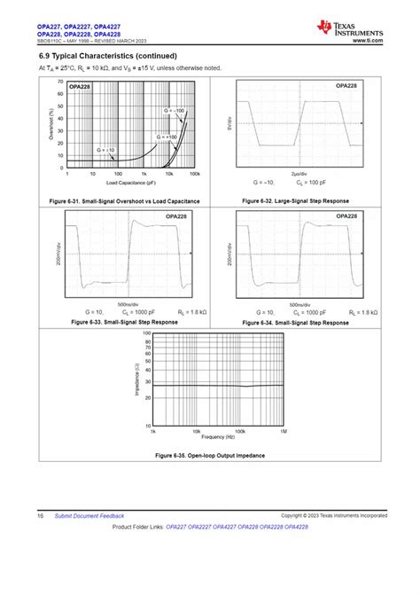 OPA2227UA Operational Amplifiers Op Amps High Prec Low Noise Oper Amplifier At Rs 320