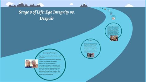 Late Adulthood Integrity Vs Despair