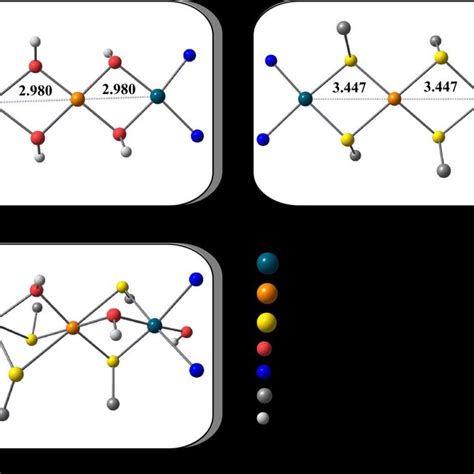Schematic View Of Borosilicate Glass 2d Structure Acting In The Download Scientific Diagram