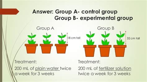 Unit 1, Lesson 1.8 - The Scientific Method (Part Two)