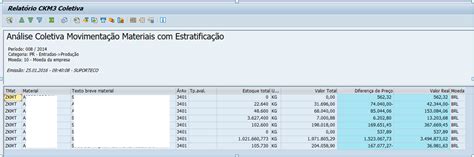 SAP S 4 HANA CKM3 Is The Collective Cost Analysis Developed To Consolidate Material Values