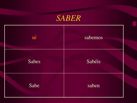 Ppt Irregular Singular And Formal Plural Commands Powerpoint