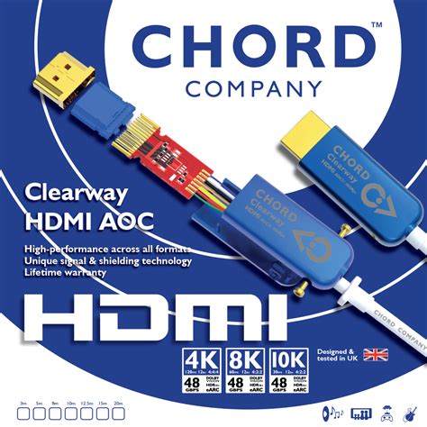 Clearway Hdmi Aoc The Chord Company