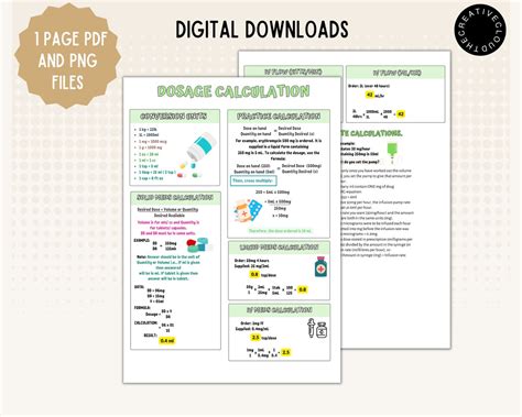 Nursing Dosage Calculations Cheat Sheet Dosage Calculation Etsy