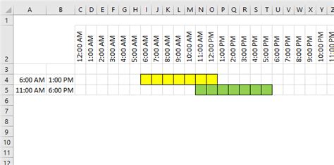 how to calculate overlapping time ranges