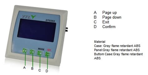 Application Panel Energy Meter