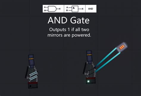you can make logic gates using toggleable mirrors r peopleplayground
