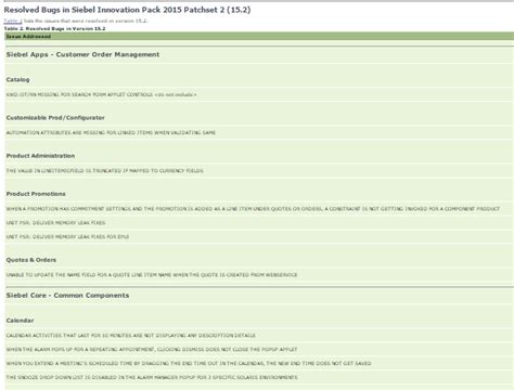 Siebel Crm Patchset 148152 Is Available