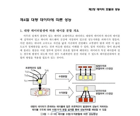 21227 Sql 프로그래머스 Sql 테스트 Sqld 21227 Sql 프로그래머스 Sql 테스트 Sqld