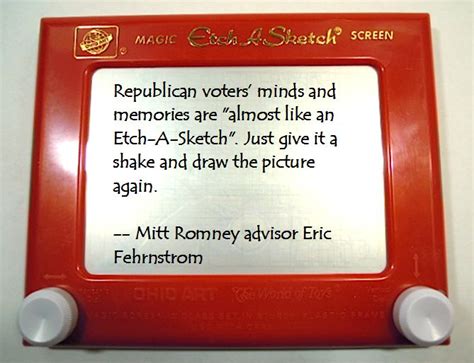 Etch N Sketch At Explore Collection Of Etch N Sketch