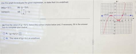 Solved Use The Graph To Evaluate The Given Expression Or Chegg