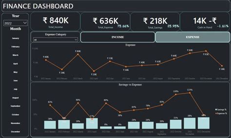 sudhersan k linkedin‘de did you know that one of the oldest and most