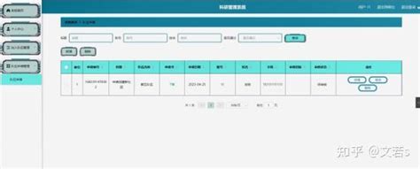 Java毕业设计 基于Springboot框架的科研管理系统项目实战 附源码 论文 知乎
