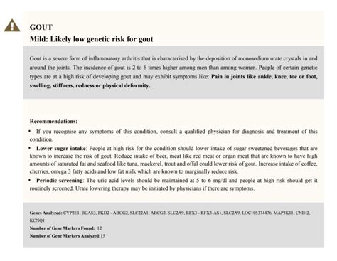 Is Gout Hereditary How To Identify Your Genetic Risk