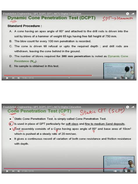 1boussinesqs Equation Pdf