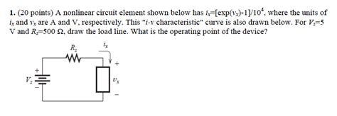 Solved Points A Nonlinear Circuit Element Shown Chegg