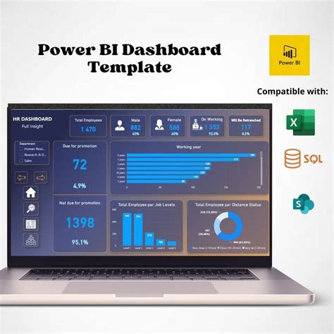 Power Bi Dashboard Templates Hr Monitoring Automation And Data
