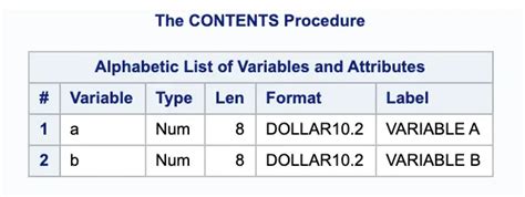 How To Delete Labels And Formats From SAS Variables TO SAS