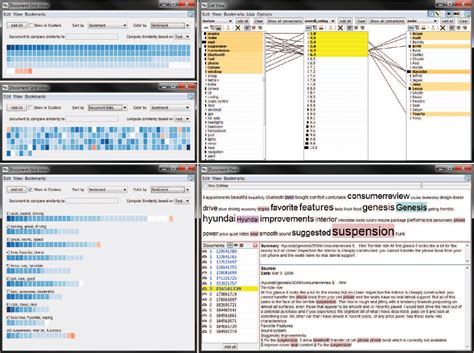 figure 1 from combining computational analyses and interactive