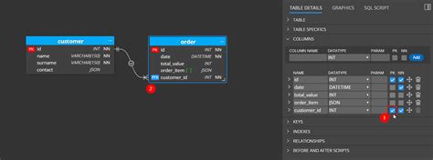 Primary And Foreign Keys In Mariadb Projects
