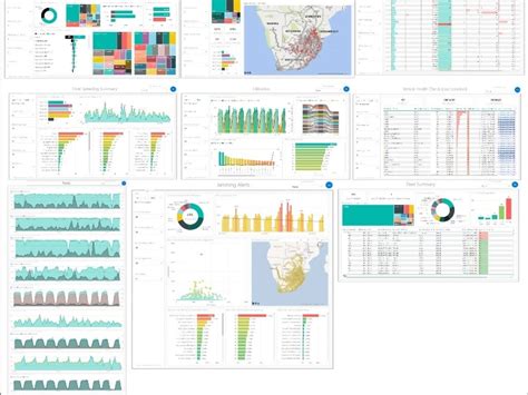 An Aesthetically Pleasing Power Bi Dashboard Upwork