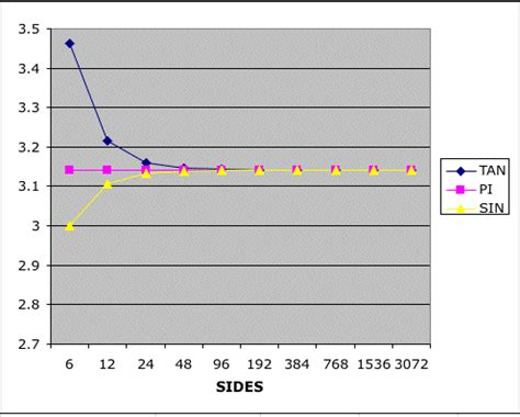 Untitled Document Jwilson Coe Uga Edu