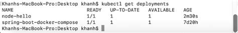 Learn About Deployment In Kubernetes Huong Dan Java