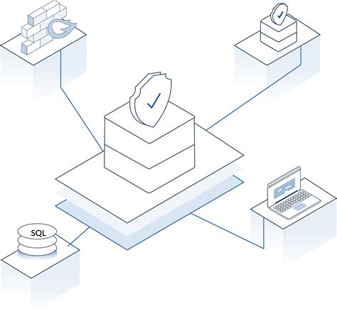 Managed Network Detection And Response Mindfire