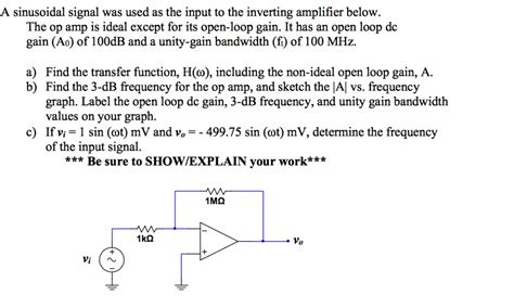 solved a sinusoidal signal was used as the input to the inverting