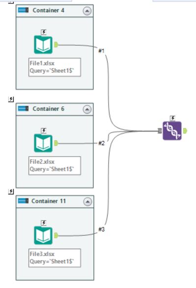 Solved Alteryx How To Execute Only One Input File Alteryx Community