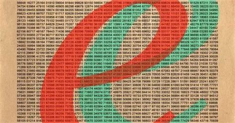 Eulers Number Mathematical Poster Ismail Kara Arthipo