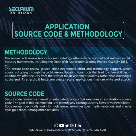 Application Secure Code Review At Rs 27000 Project Secure Code Review Source Code Audit Code